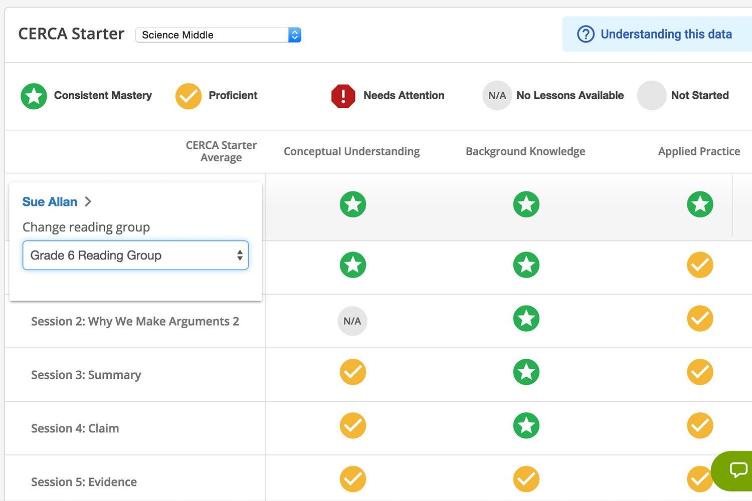 Product Update: Change Reading Levels Within CERCA Starter