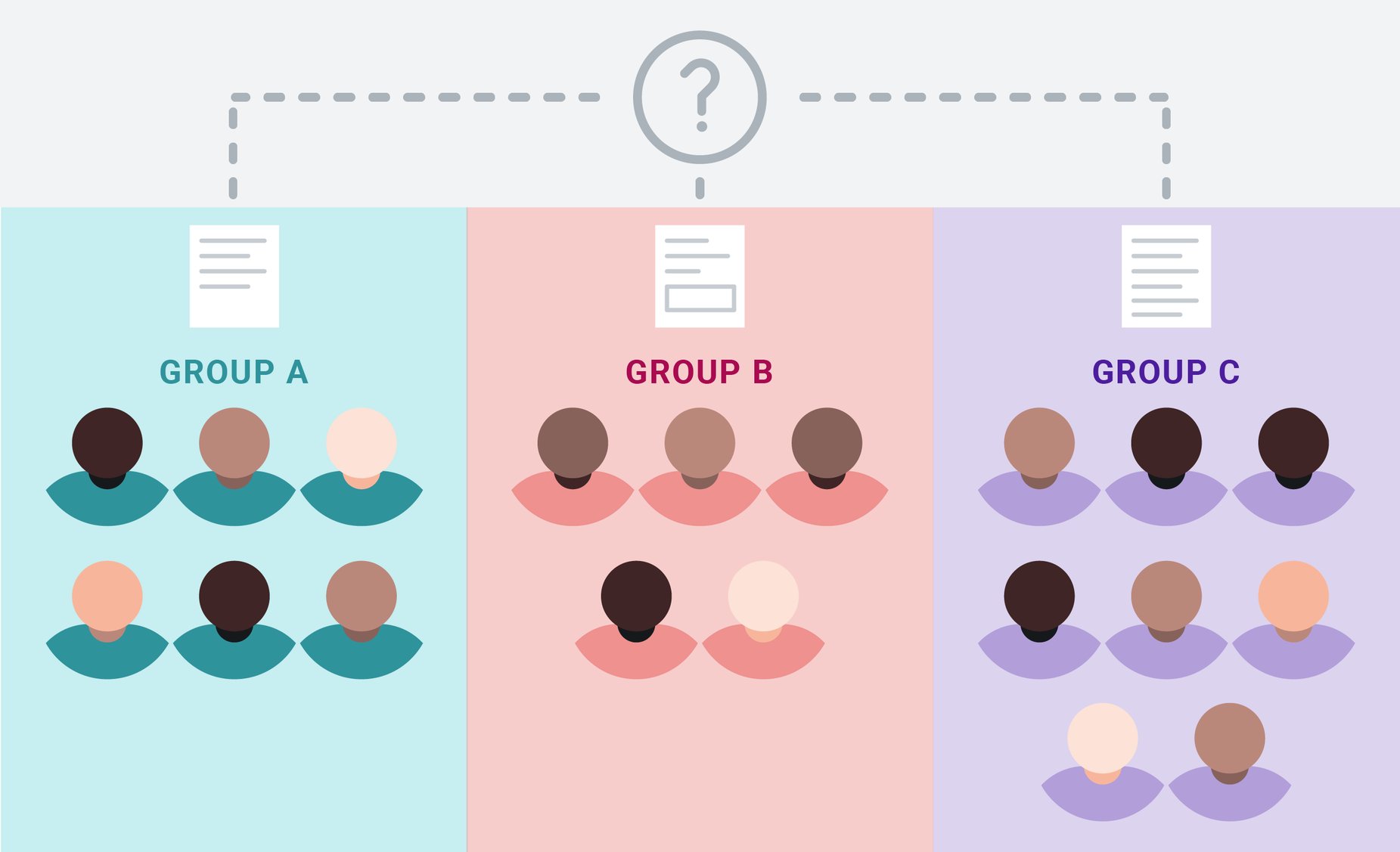 Step-by-Step Guide: Planning an Argument Unit