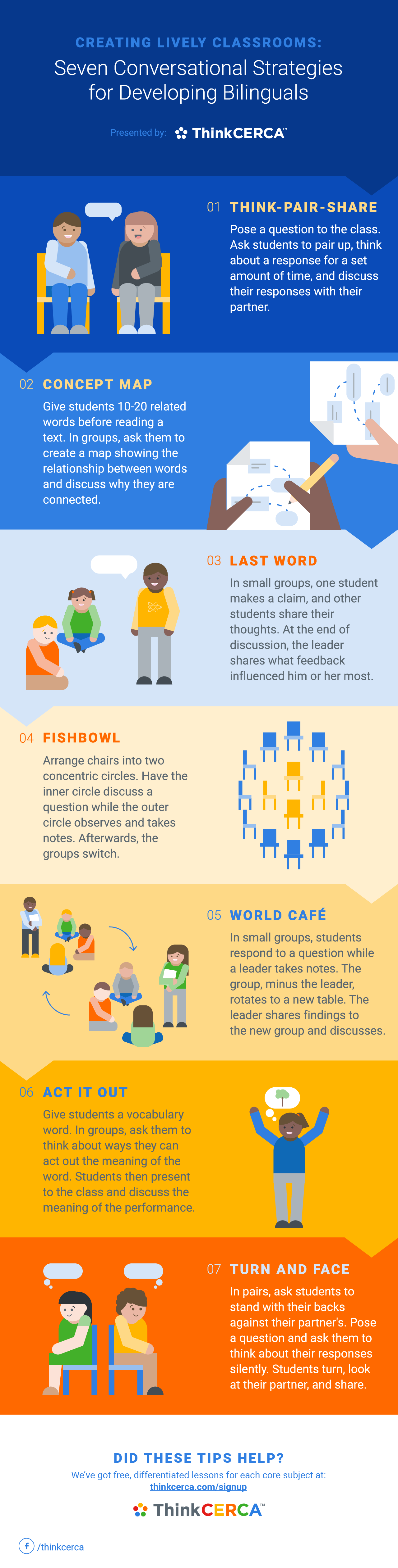 Infographic: 7 Conversational Strategies for Developing Bilinguals