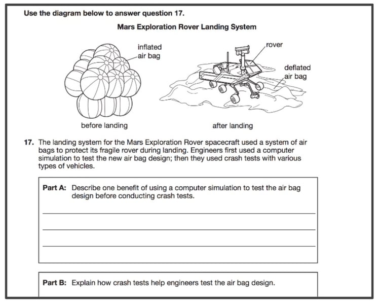 Prepare Your Students for Success on PSSA TDAs