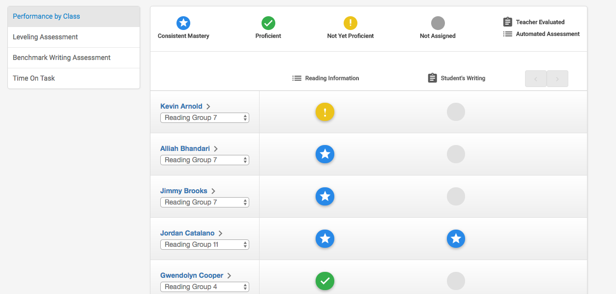 Product Update: Grade Level and Classroom Usage Reporting for Admins